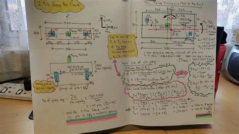 An Example Of A Redistributed Pile Load Calculation For A 2 Pile Group Due To Pile Eccentricity