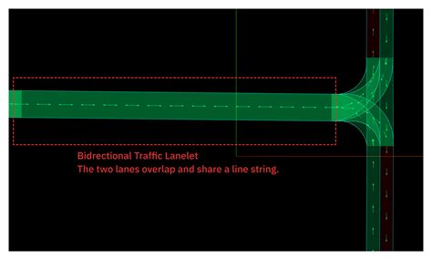 Bidirectional Traffic Autoware Universe Documentation