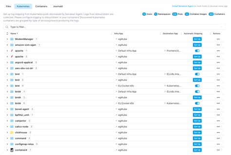 Shipping Kubernetes Logs Sematext Documentation
