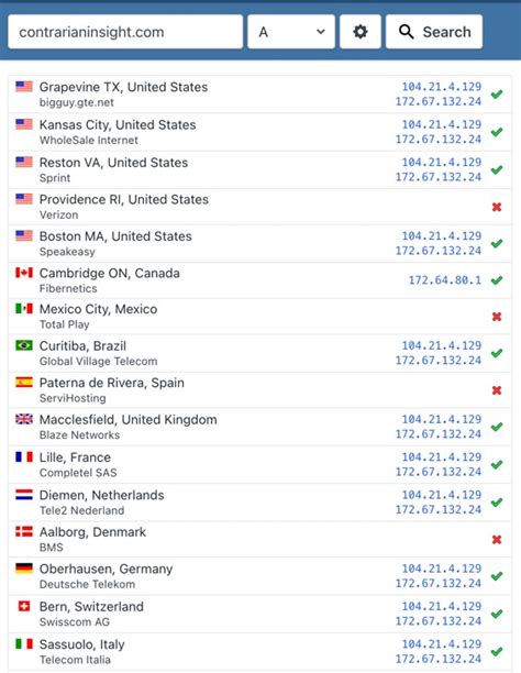 Failed To Obtain Ssl Issuing Self Signed Ssl Bug Report Cyberpanel Community