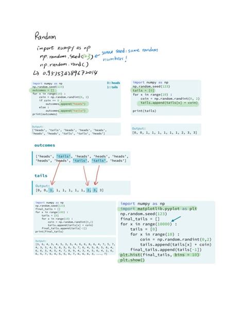 Intermediate Python For Data Science Pdf