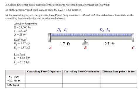 2 using a first order elastic analysis for the