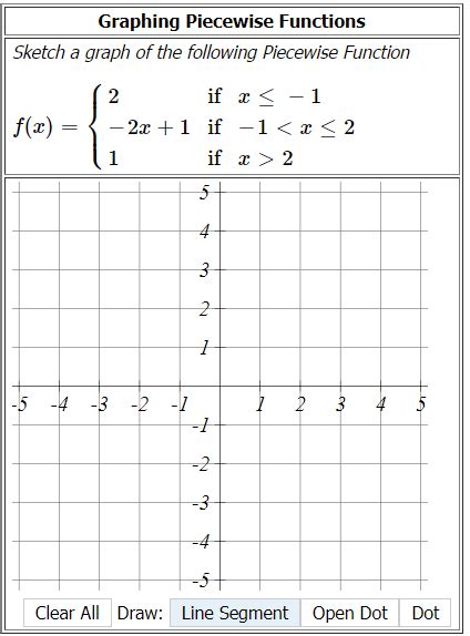 Solved Graphing Piecewise Functions Sketch A Graph Of The Chegg