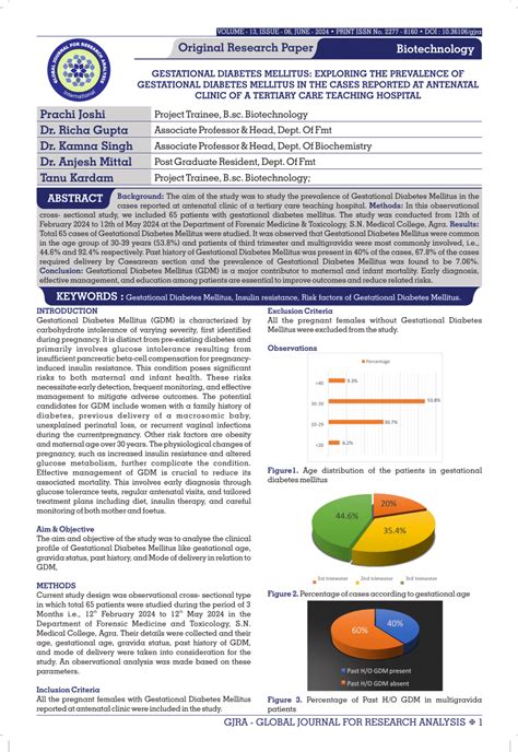 Pdf Gestational Diabetes Mellitus Exploring The Prevalence Of