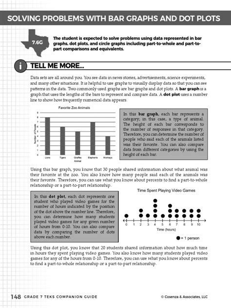 76g Solving Problems With Bar Graphs And Dot Plots Pdf