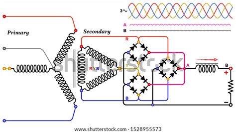 High Current Three Phase Rectifier Circuits Stock Vector Royalty Free 1528955573 Shutterstock