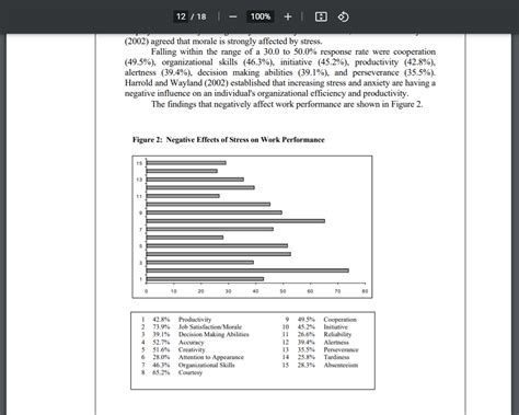 Why PDF Extractor Is Different Its Advantages ByteScout