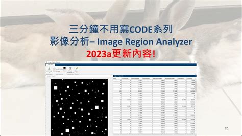 2023a更新！影像分析 Image Region Analyzer Matlab三分鐘不用寫code系列 Youtube