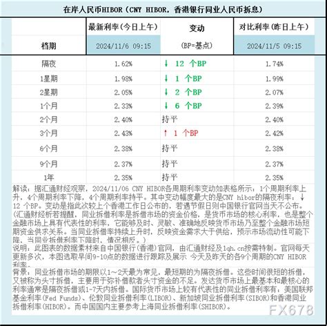 Cny Hibor Cny Hibor