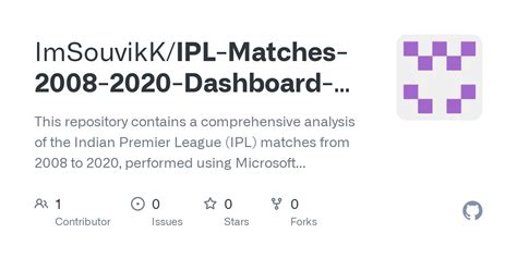 Ipl Matches 2008 2020 Dashboard In Microsoft Excel Data Analysis Ipl Matches 2008 2020 Report