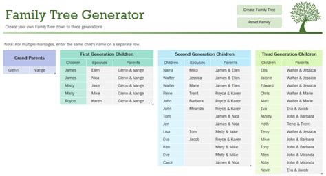 Een Stamboom Maken In Microsoft Excel