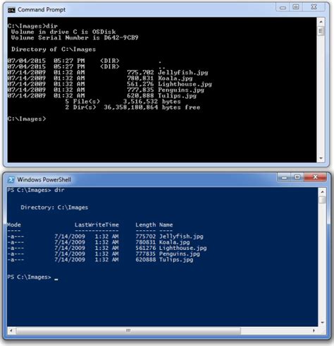 Windows Command Prompt Vs Windows Powershell Susheel Dakojus Blog