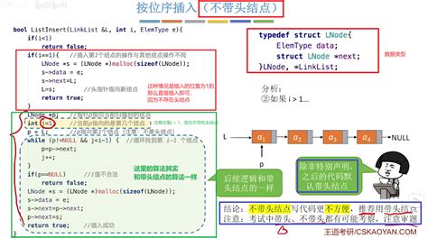 王道 考研 数据结构 顺序表和链表 CSDN博客