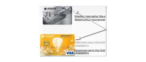 Как Устроена Банковская Карта с Nfc | 📶 Tell Smart