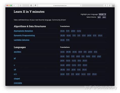 GitHub 上的这个项目能让你在几分钟内快速了解一门技术 知乎