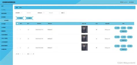 Java项目足球俱乐部管理系统javaspringbootmybaitsvueelementuimysql Csdn博客