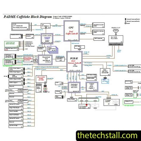 Lenovo ThinkPad X Extreme Schematic Diagram Archives The Tech Stall