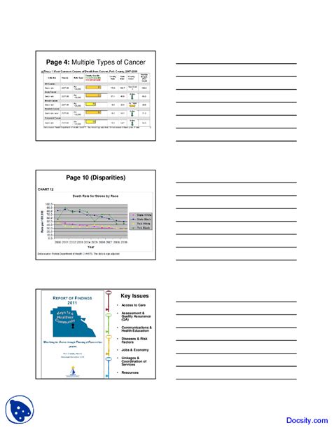 Multiple Types Human Resource Lecture Slides Docsity