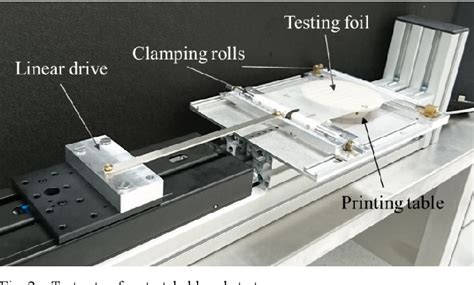 Figure 2 From Flexible And Stretchable Redistribution Layer With Embedded Chips For Human