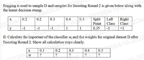 Solved A The Original Dataset D Is Given Below X Is The Chegg Com