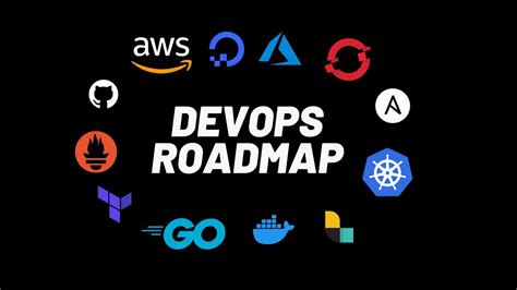 DevOps Roadmap QuadExcel