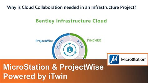 Microstation And Projectwise Powered By Itwin Youtube