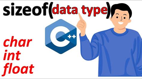 Using Sizeof Function In C What Is Sizeof In C A Program