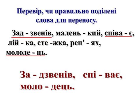 Презентація Правила переносу слів з рядка в рядок