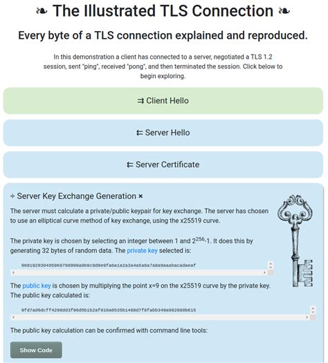 The Illustrated TLS Connection Leonid Mamchenkov