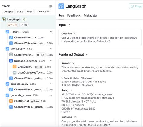 How To Build An Ai Agent For Data Analytics Without Writing Sql Chengzhi Zhao