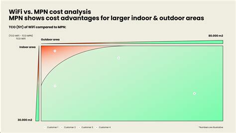 Broadening The G Spectrum Addestino
