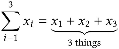 Python Jedi Vim Popup Appears Just In Some Cases Stack Overflow