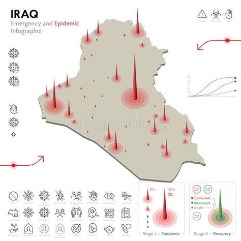 Infographic For Iraq Detailed Map Of Iraq With Flag Stock Vector