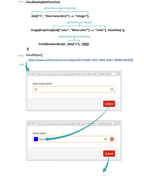 Create A Conversational Interface—wolfram Documentation