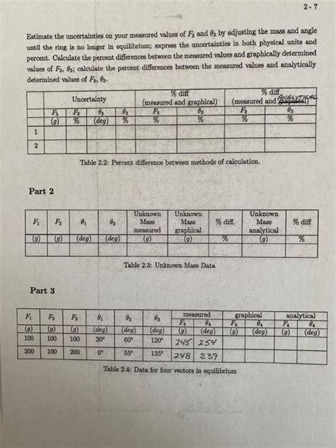 Solved On Graph Paper Draw All Vectors To A Scale And Chegg