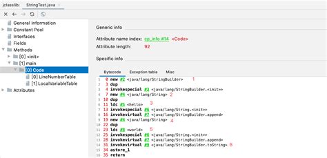 Java字符串详解 Mrbird