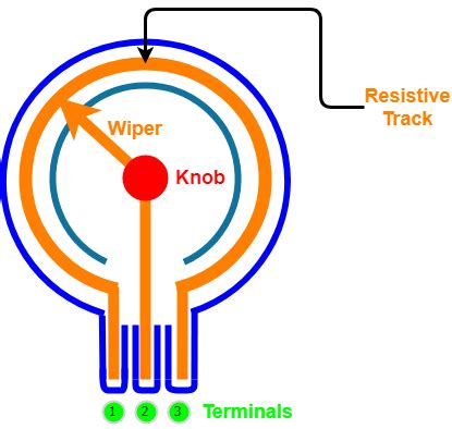 20K Variable Resistor Prototype DIY