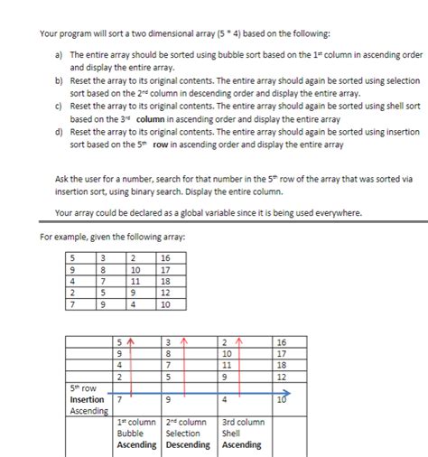 Solved Your Program Will Sort A Two Dimensional Array 5∗4