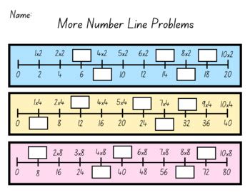 More Number Line Problems By Julie Porter TPT