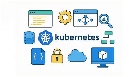 Kubernetes Ckad Practice Test Ckad 102 1500 Questions