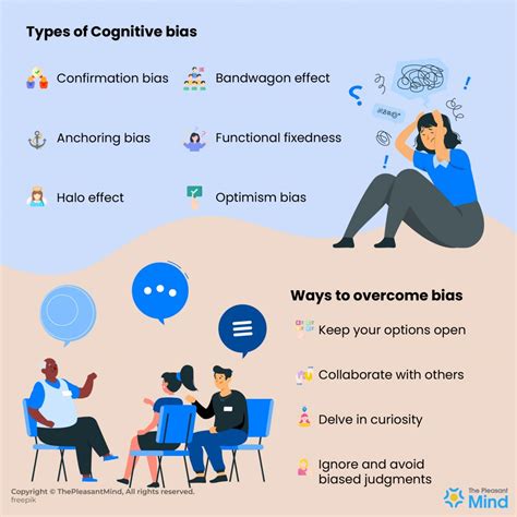What Is Cognitive Bias Definition Examples Weje Io
