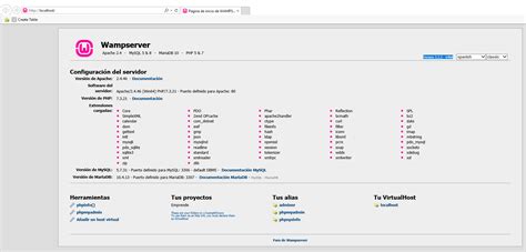 Localhost Wampserver Hot Sex Picture