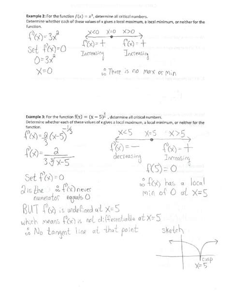 Mcv4u Unit 4 Curve Sketching Ontario Curriculum Nelson Textbook