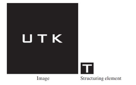 Solved Sketch Or Explain The Result Of Applying The