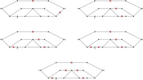 flow augmentation ii undirected graphs acm transactions on algorithms