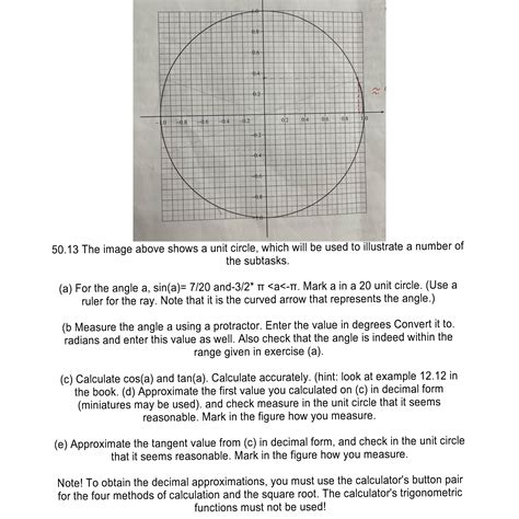 The Image Above Shows A Unit Circle Which Chegg