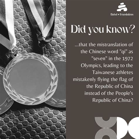 Babel Translations On Linkedin Translation Localisation Babeltranslations Babel