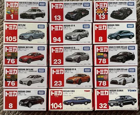 My Collection Part 3 Rtomica