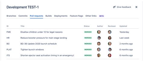 View Development Information For An Issue Jira Software Cloud