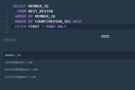 Oracle Rownum Rownumber Rank Fetch Max값 구하기